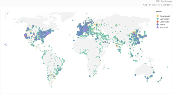 Distribution by country of the research institutions in the SIR 2012 ...